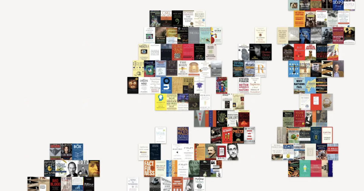 The 1,000 most discussed books on Hacker News, visualized | books | Digg