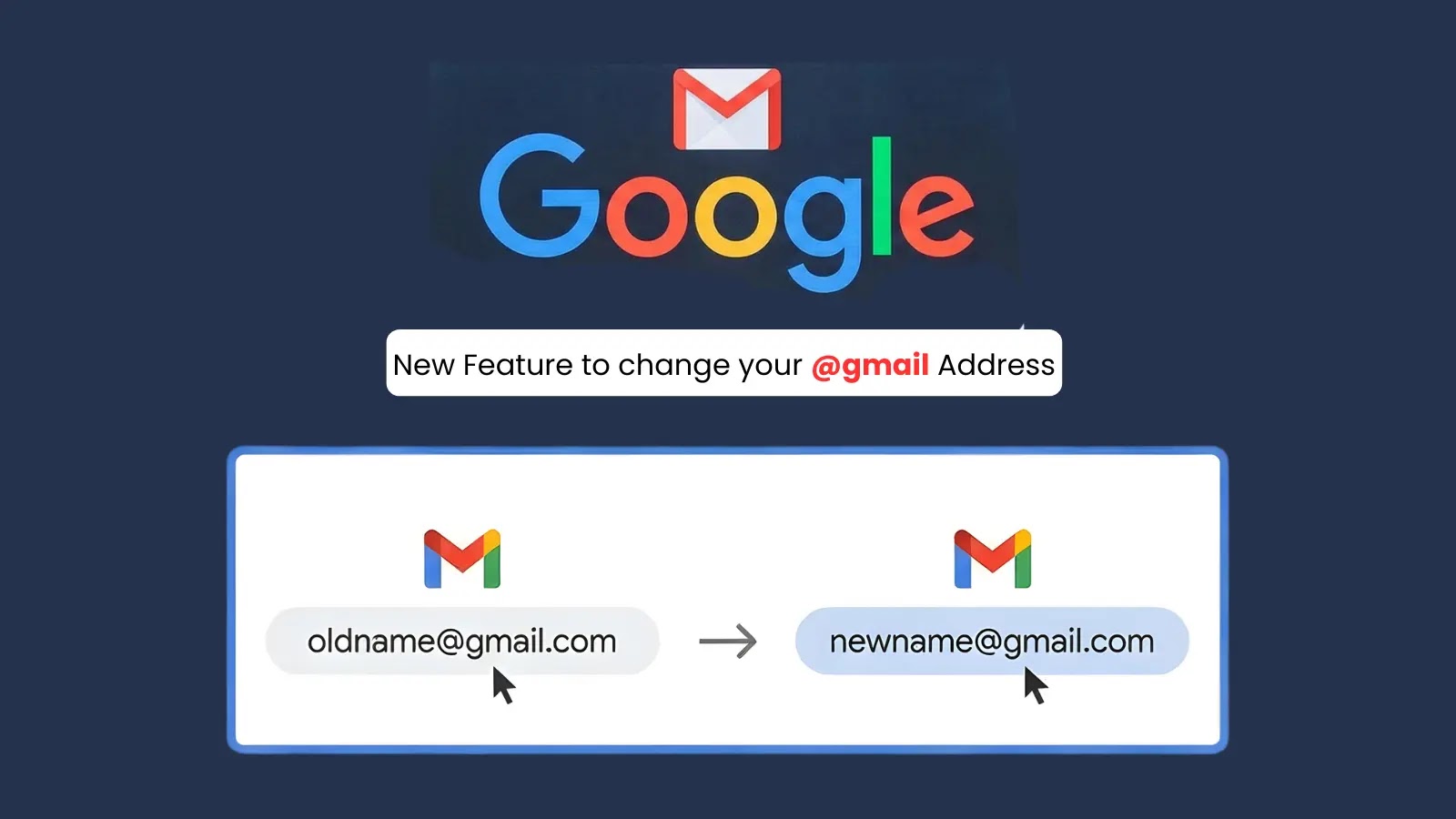 Google Rolls Out Long-Awaited Email Change Feature for Users ...